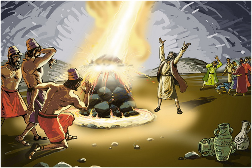 The origin of Islam is Baal Worship… and involves the worshipping of ...